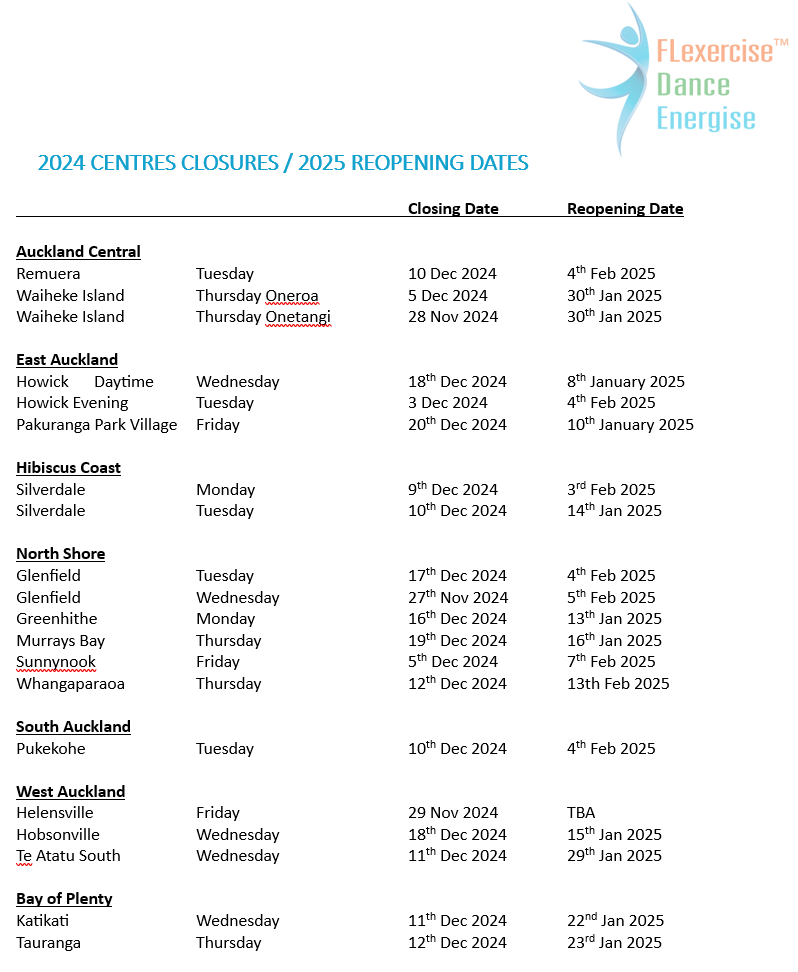 2024 Closing Dates – 2025 Reopening Dates
